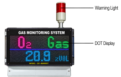 1채널 전광판 가스 경보 제어 수신기 | 유한테크